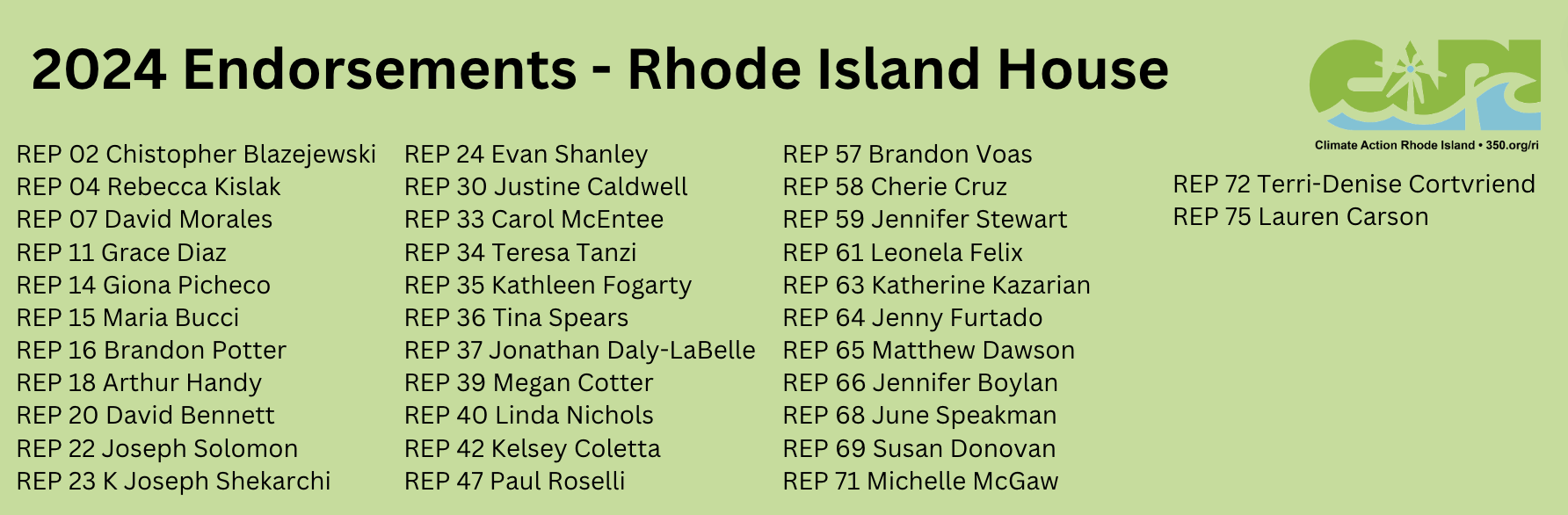 Vote for CARI’s Endorsed Climate Candidates